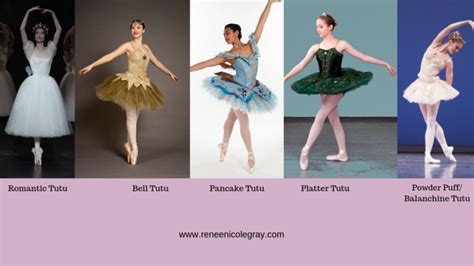 The History Of The Ballet Tutu Different Tutu Styles Different Types
