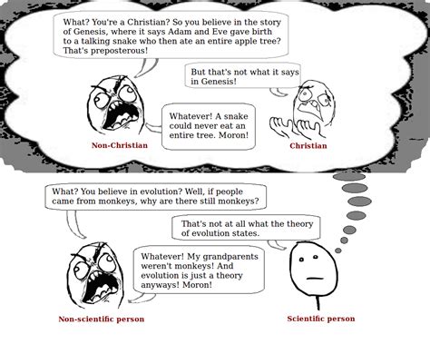 What Creationist Arguments Sound Like To Scientific People Ratheism