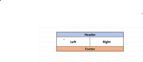 Grid Ipywidgets Gridbox Gridcolumn And Gridrow Dont Display