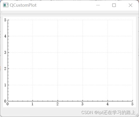 学习qcustomplot Csdn博客 学习qcustomplot Csdn博客