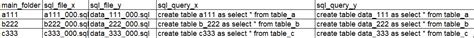 Python How To Create List Of Txt Folders With Sql Files From Pandas