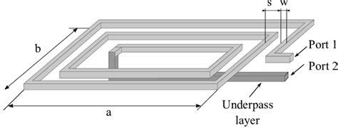 The Basic Planar Inductor Structure Download Scientific Diagram