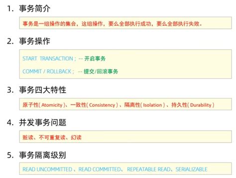 【mysql基础篇】事务（事务操作、事务四大特性、并发事务问题、事务隔离级别） 阿里云开发者社区
