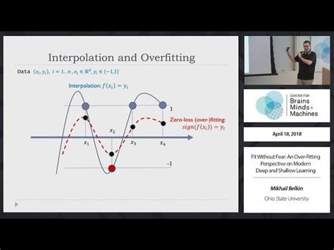 Free Video Fit Without Fear An Over Fitting Perspective On Modern Deep And Shallow Learning