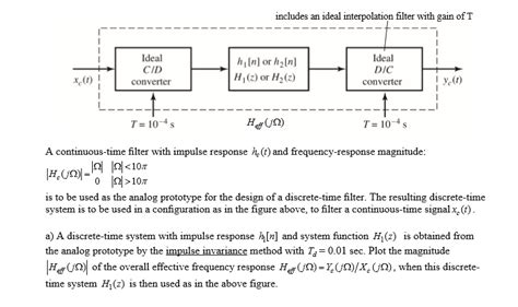 Solved Includes An Ideal Interpolation Filter With Gain Of T