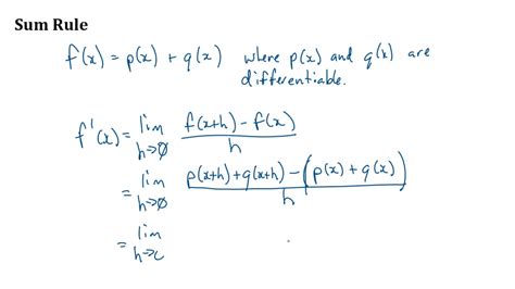 Proof Derivative Of A Sum Rule Youtube