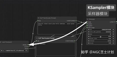 Comfyui Sdxl Ai Comfyui