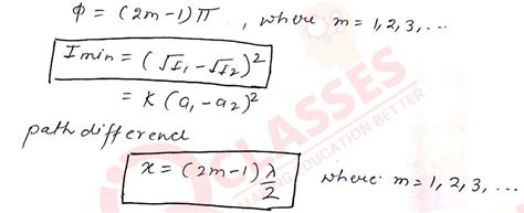 Class 12 Isc Physics Important Notes Chapter Interference Of Light