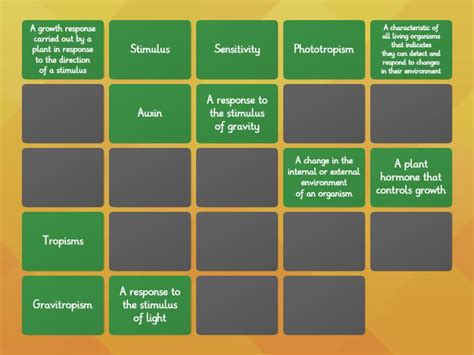 Igcse Sensitivity And Movement In Plants Matching Pairs