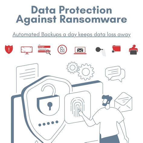 How To Protect Your Data From Ransomware Point Solutions Posted On The Topic Linkedin