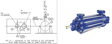 Procedure For Pump Modeling