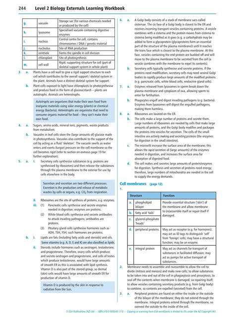 Level 2 Biology Externals Learning Workbook School Depot Nz