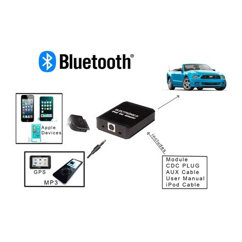 AUX Bluetooth CD-Wechsler Adapter iPhone iPad iPod, 68,49