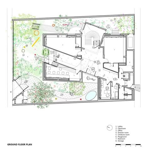 Pin by 戴 on ul设计 Architecture concept diagram Diagram architecture Concept diagram