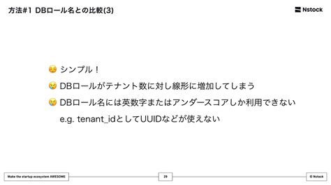 Spring Bootと行レベルセキュリティではじめるマルチテナントアーキテクチャ Multi Tenant Architecture Using Row Level Security