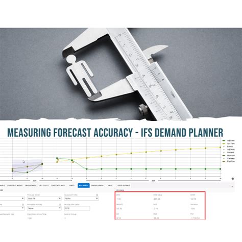 Ifs Demand Planner Series Part 3 Measuring Forecast Accuracy For Better Business Decisions