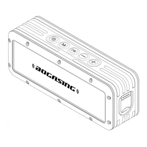 Bogasing G4 User Manual Pdf Download Manualslib