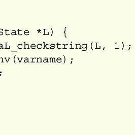 A Simple C Function Download Scientific Diagram