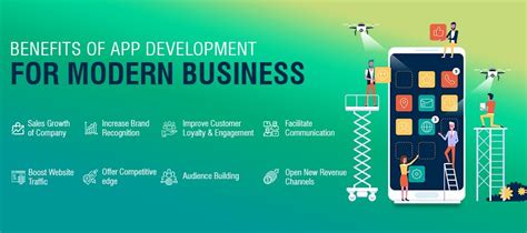 Mobileappdevelopment Softwareservices Businessgrowth Business Development Manager At