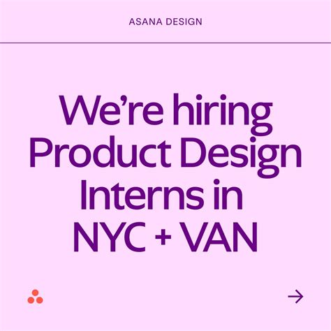 The Ux Mindset On Linkedin Uxjobs Ux Uxdesign Productdesign