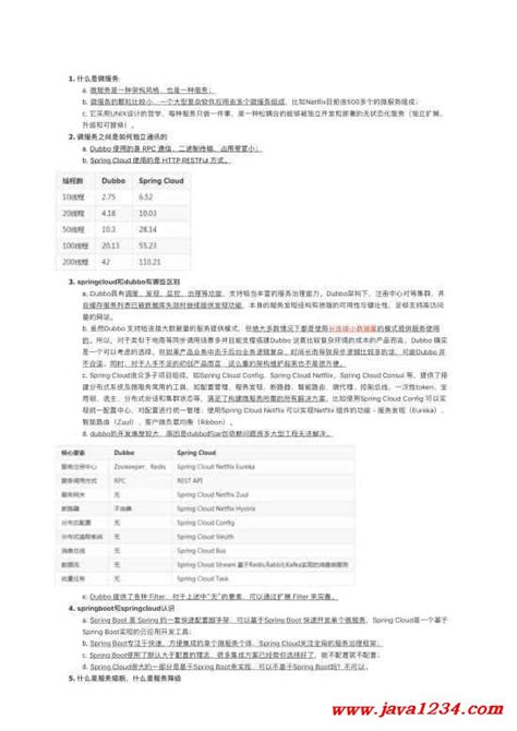 SpringCloud 常见面试题 题 PDF 下载 Java知识分享网 免费Java资源下载