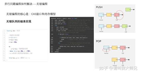 深入理解并发 并行技术 知乎