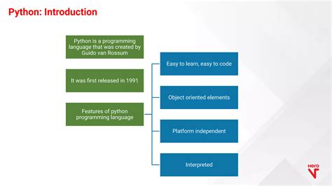 Introduction To Pythonpdf