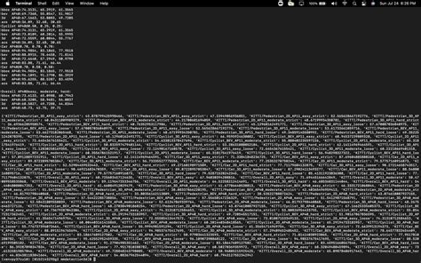 Github Rohansd Homework D Object Detection Mmdetection D Homework D Object Detection