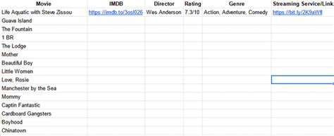 How To Reset Week Number Every Month Sheets