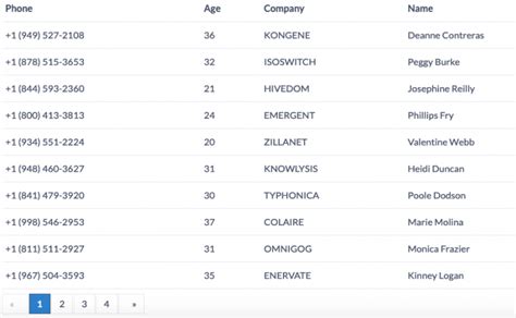Ngx Easy Table Angular Awesome