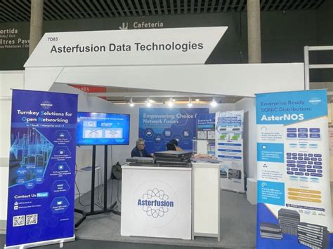 Barcelona Sonic Opennetworksolution Asterfusion Data Technologies