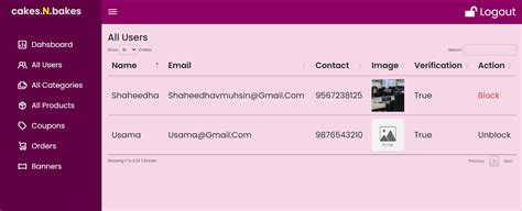 Github Shaheedha555e Commerce Its An E Commerce Website For Selling