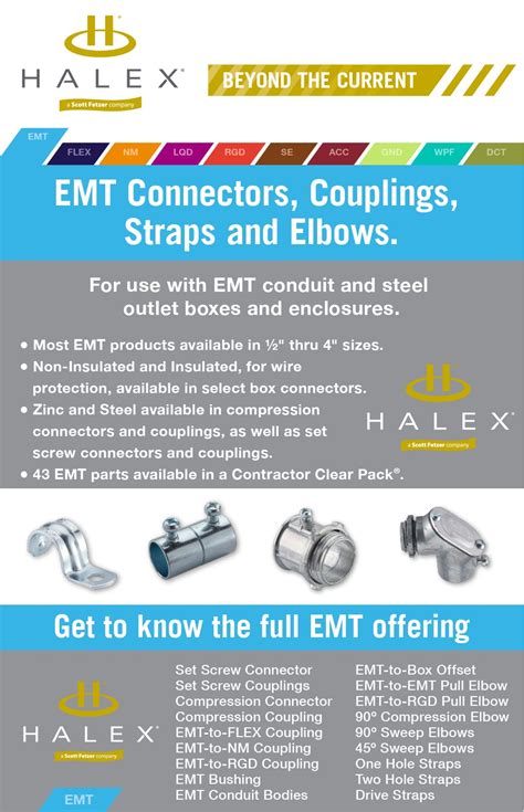 Halex 1 In Electrical Metallic Tube Emt Compression Coupling 02410 The Home Depot