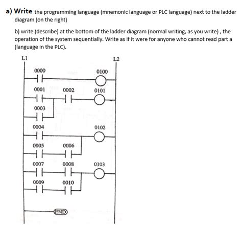 A Write The Programming Language Mnemonic Language Chegg Com