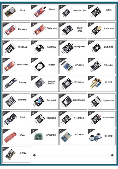 Xiaor Geek Diy Ds Robot Car Kit With Arduino Uno R3 Programmable Smart