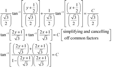 Mixture Variable Separable Differential Equation For Cbse Ncert 12th