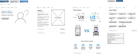 UI Ux Design Guideline Figma