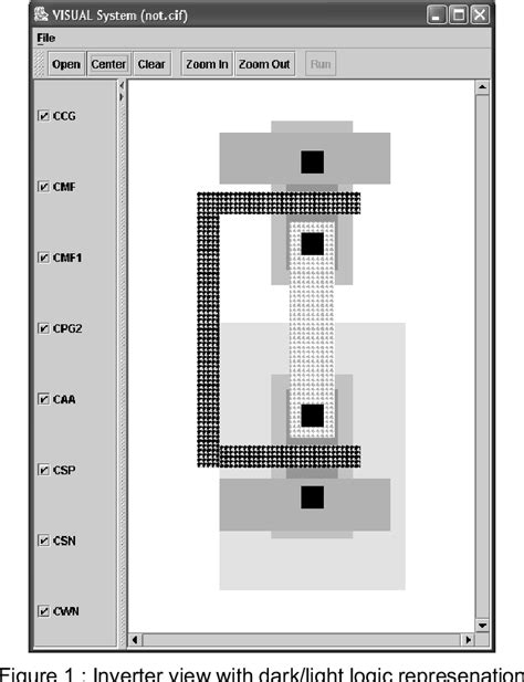 Figure 1 From A Visual Simulation Tool At Layout Level Semantic Scholar