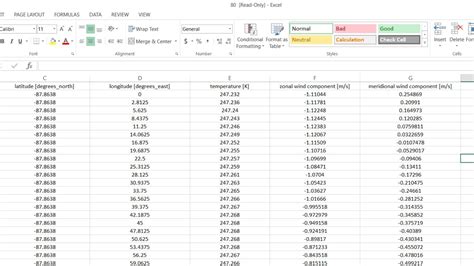 extract netcdf data as csv file ncl jalal imsa research society