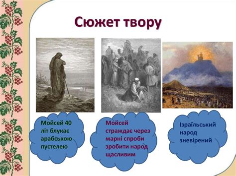 Іван Франко Мойсей презентация онлайн