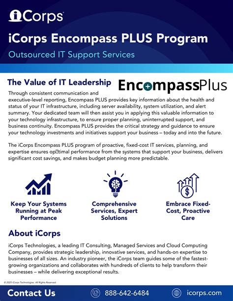 Datasheet Icorps Encompass Program