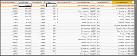Getting Info From 2 Tables Based On Period Selecti Microsoft Fabric Community