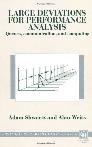 Large Deviations For Performance Analysis Queues