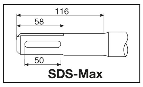 Sds max что это такое: Главные отличия хвостовика SDS plus от SDS max ...