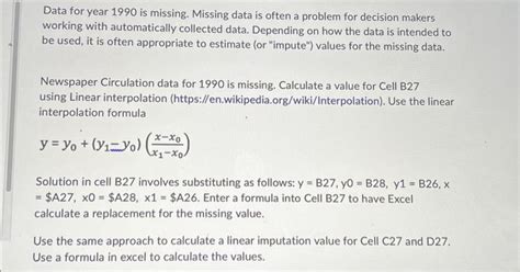 Solved What Exactly Do I Input As The Equation In Fx I Dont