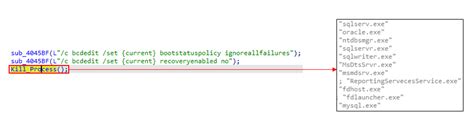 Mallox Ransomware Being Distributed In Korea Asec Blog