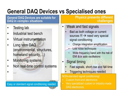 Labview Based Srs Data Acquisition System Pptx