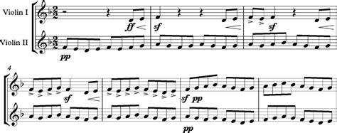 Dynamics Music Wikipedia