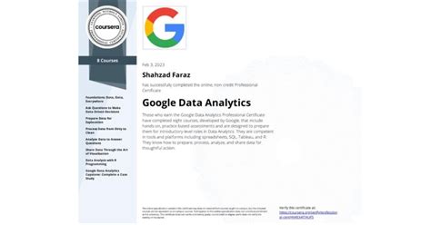 faraz gill on linkedin i am thrilled to share that i have recently
