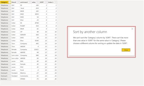 Solved Sort In Matrix Visual Microsoft Fabric Community